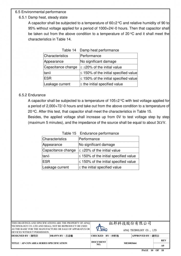 APAQ 250AREA221M0812 document page 10
