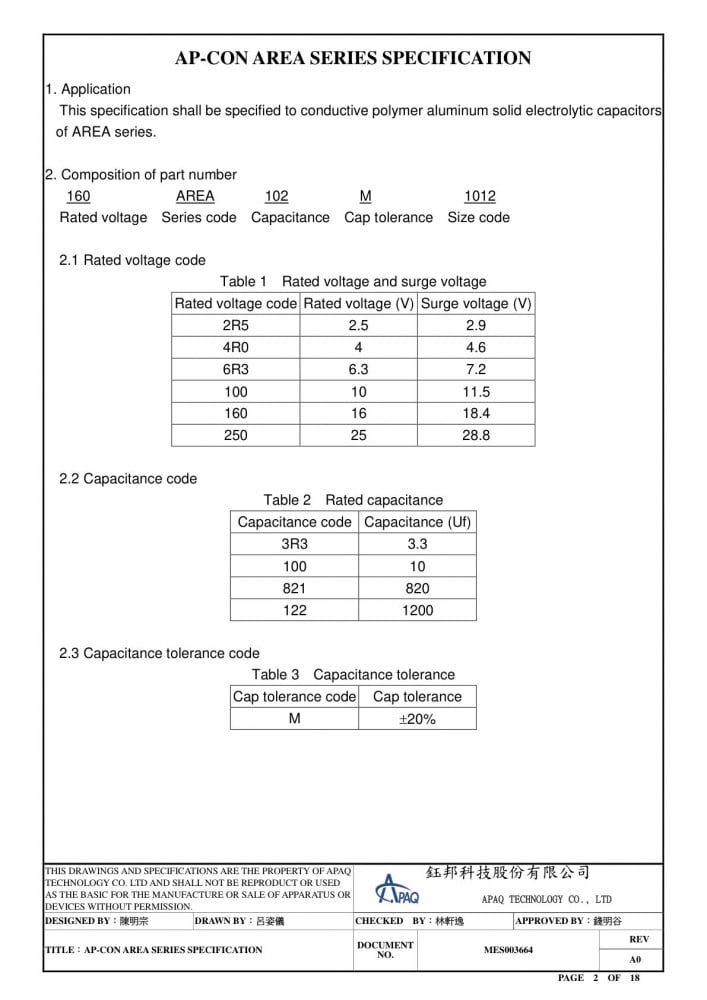 APAQ 250AREA221M0812 document page 2