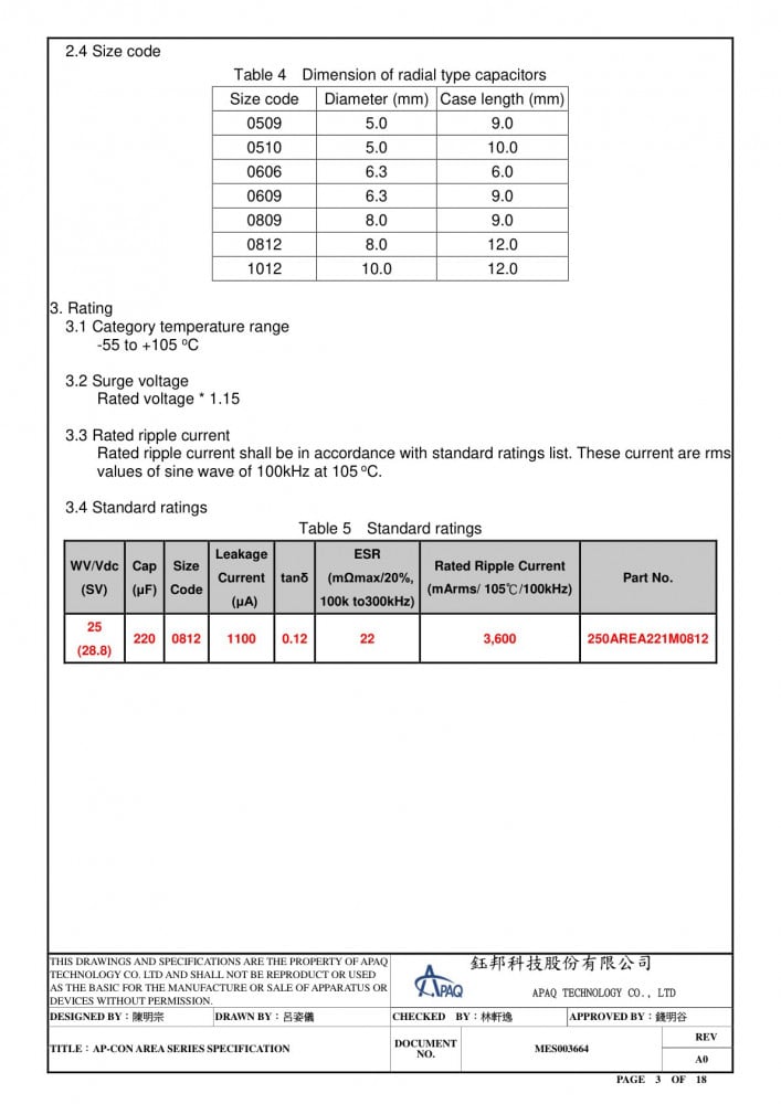 APAQ 250AREA221M0812 document page 3