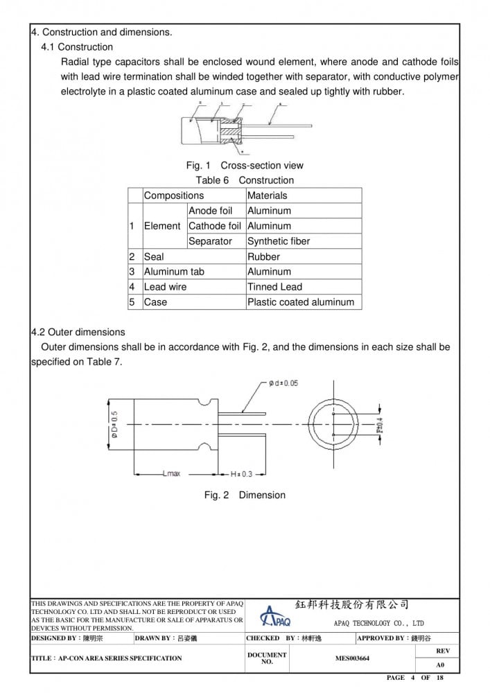 APAQ 250AREA221M0812 document page 4