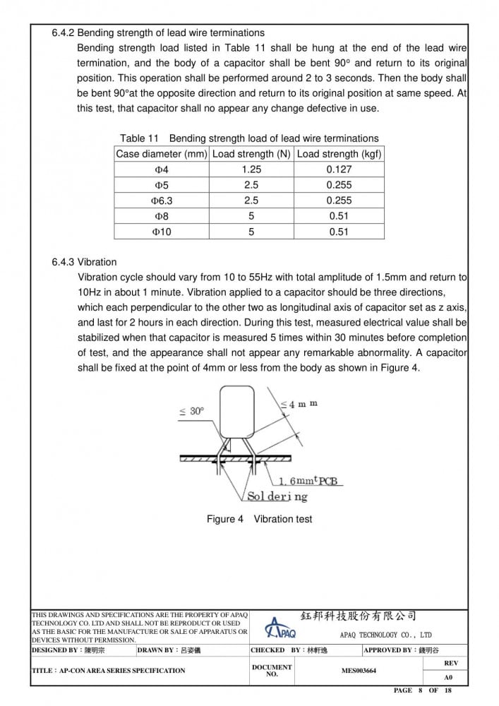 APAQ 250AREA221M0812 document page 8