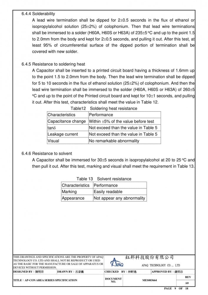 APAQ 250AREA221M0812 document page 9