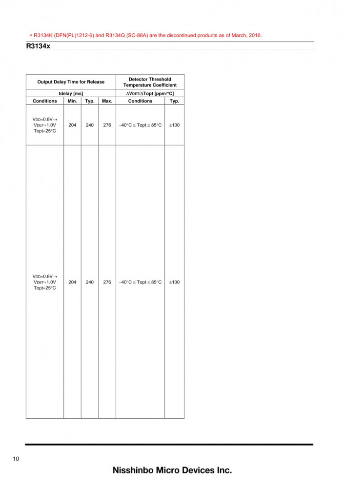 R3134 datasheet page 10