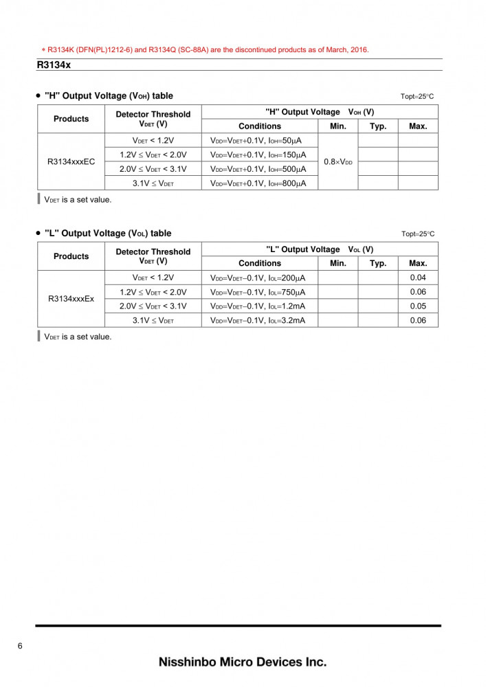 R3134 datasheet page 6