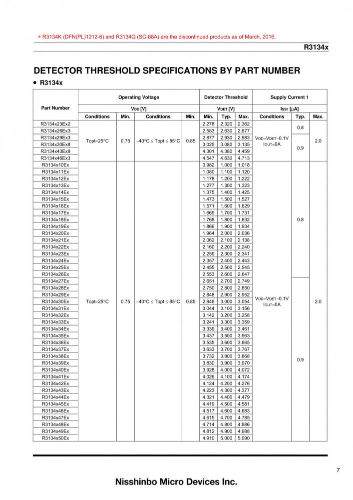 R3134 datasheet page 7
