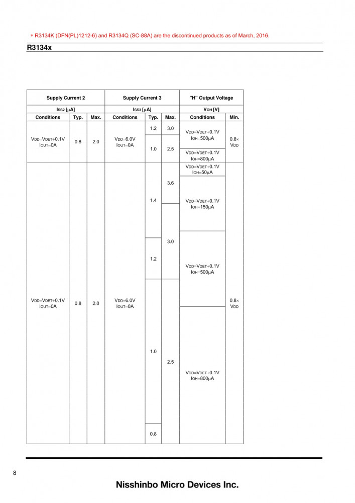 R3134 datasheet page 8