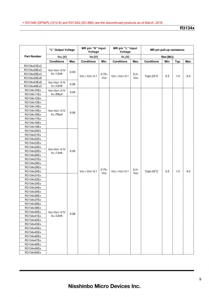 R3134 datasheet page 9