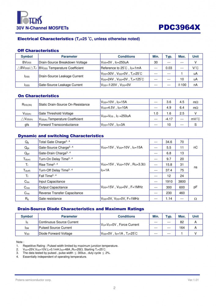 PDC3964X datasheet page 2