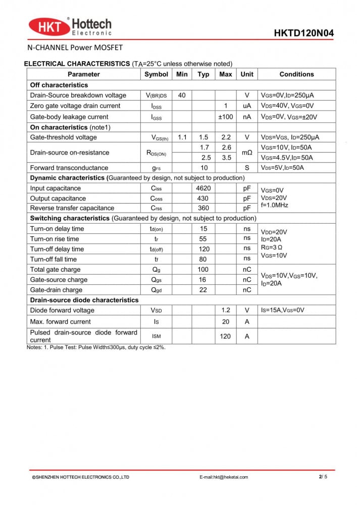 HKTD120N04 datasheet page 2