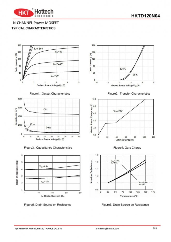 HKTD120N04 datasheet page 3