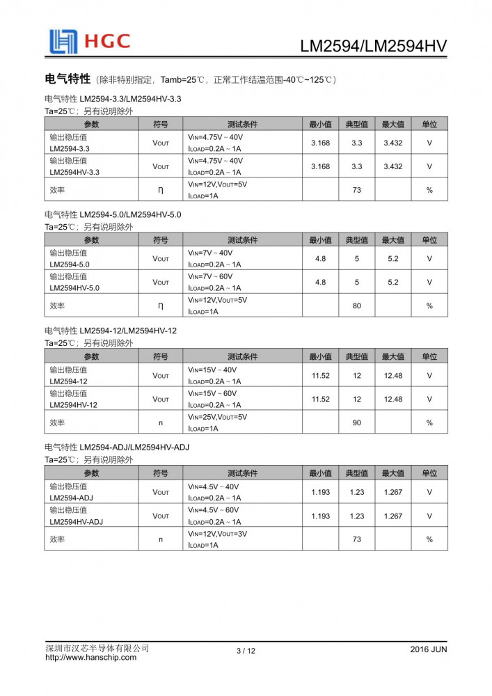 LM2594 datasheet page 3