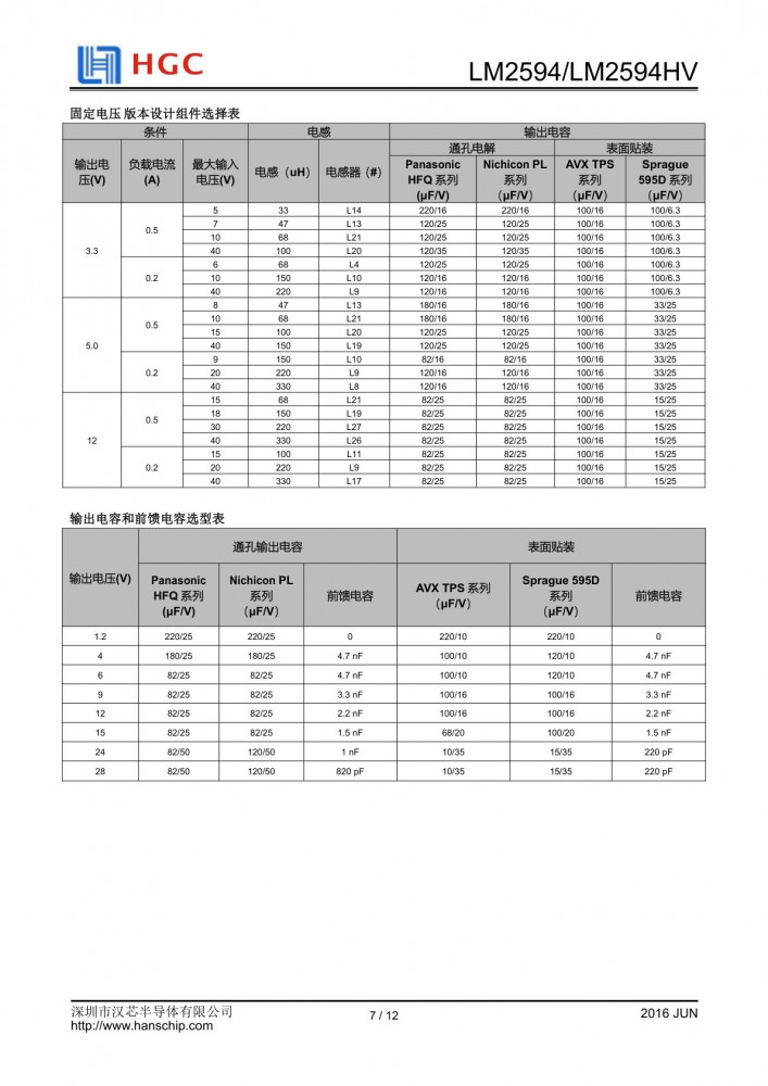 LM2594 datasheet page 7