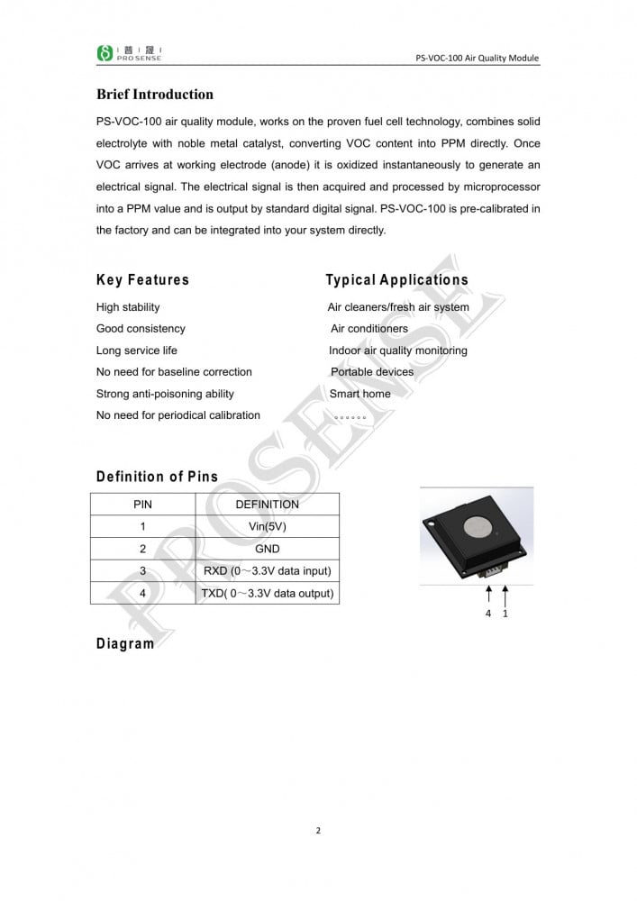 PS-VOC-100 operation manual page 2