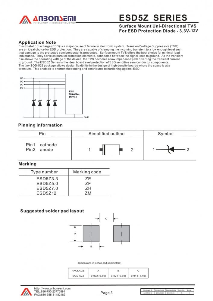 AnBon ESD5Z3.3 datasheet page 3