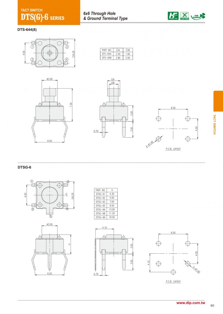 Diptronics DTS-65N-V datasheet page 2