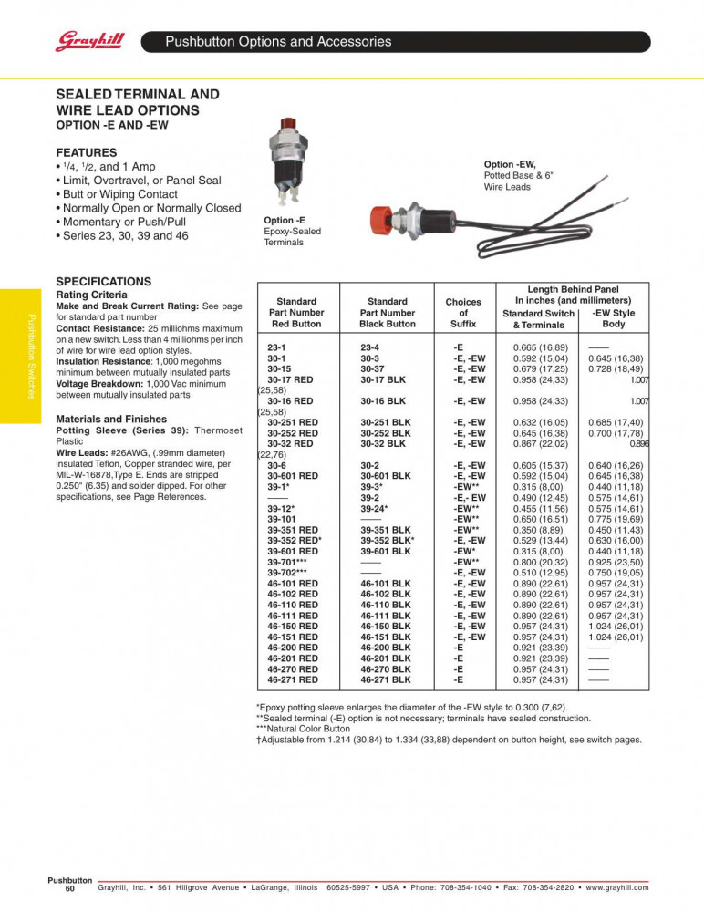 Grayhill sealed terminal and wire lead options technical document