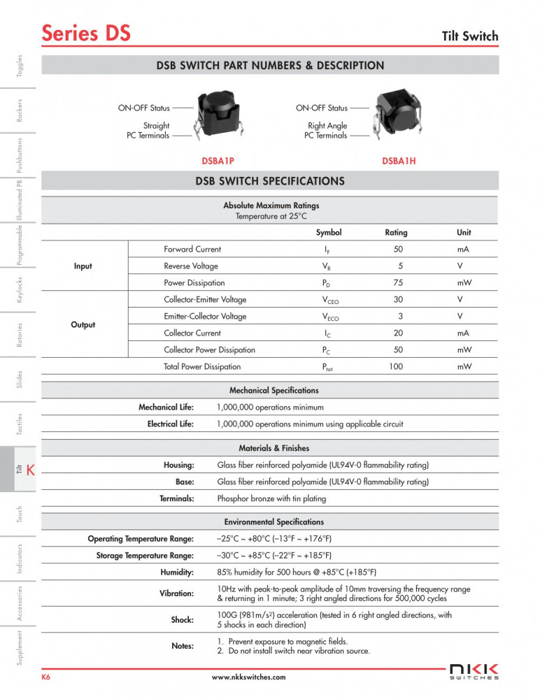 DSBA1P datasheet page 4