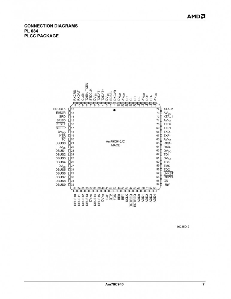 AM79C940BKI datasheet page 4