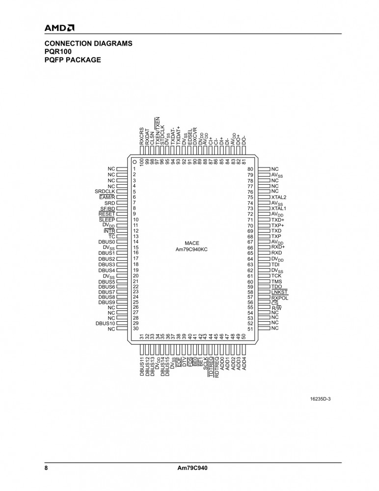 AM79C940BKI datasheet page 5