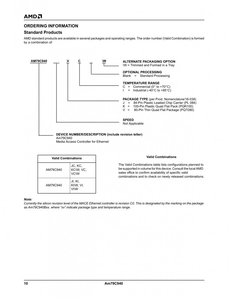 AM79C940BKI datasheet page 7
