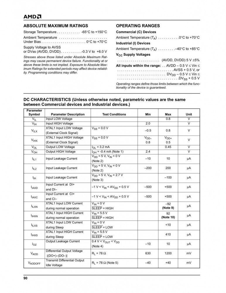 AM79C940BKI datasheet page 8