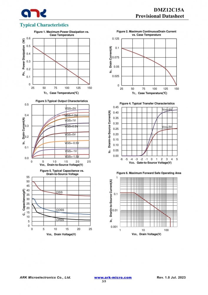 DMZ12C15A datasheet page 3