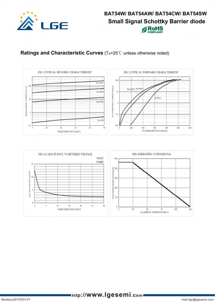 BAT54SW datasheet page 3