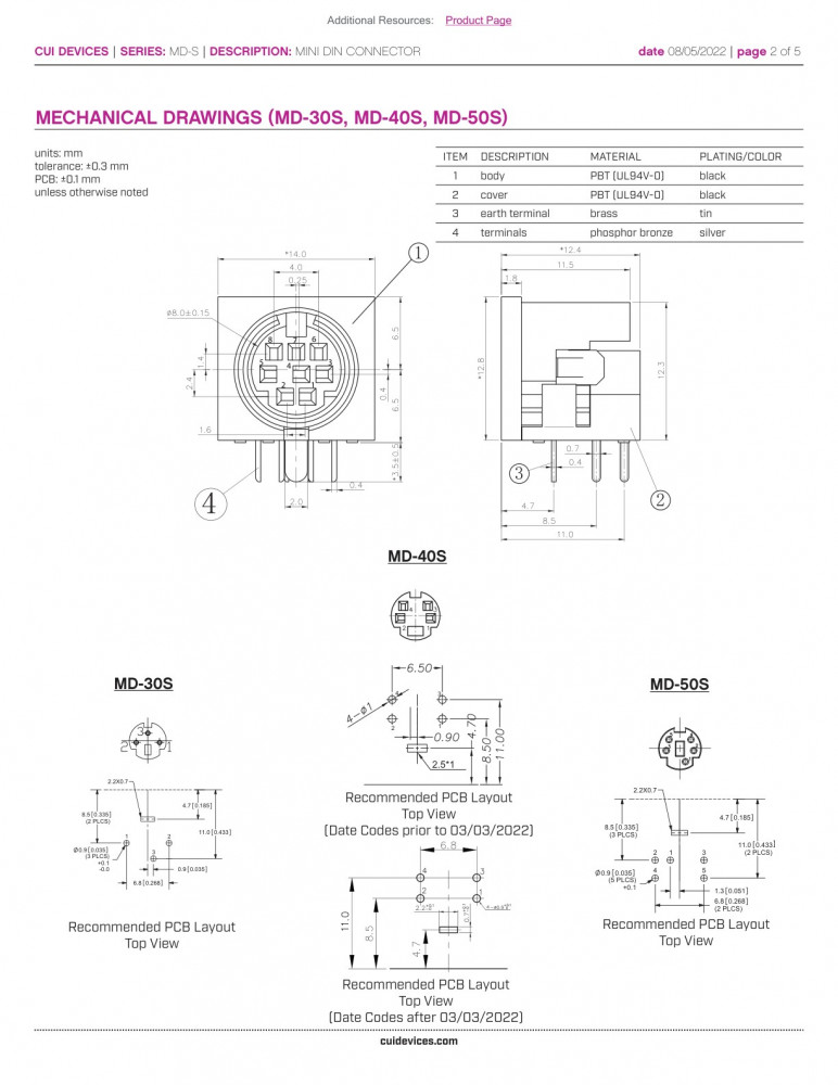 CUI MD-50S datasheet page 2