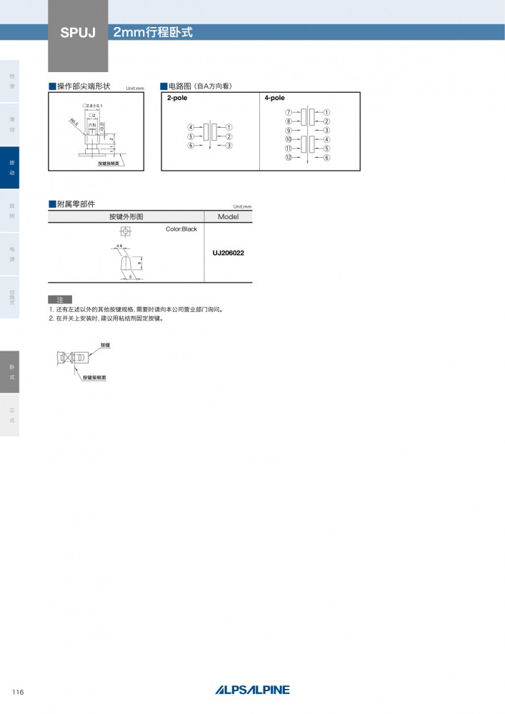 SPUJ191500 technical document page 2