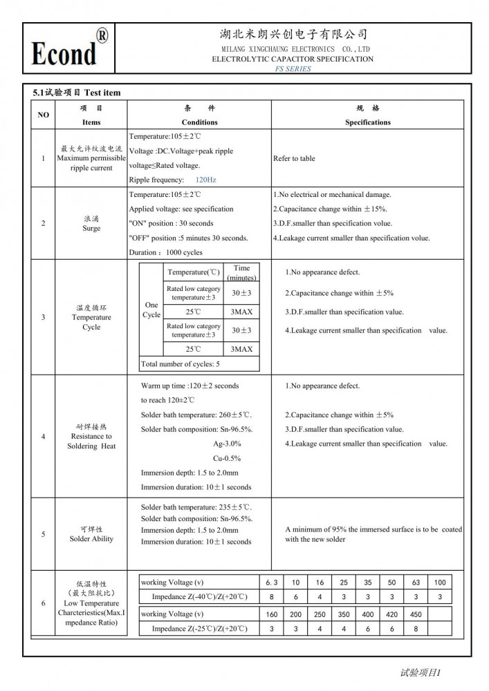 Econd approval sheet page 4