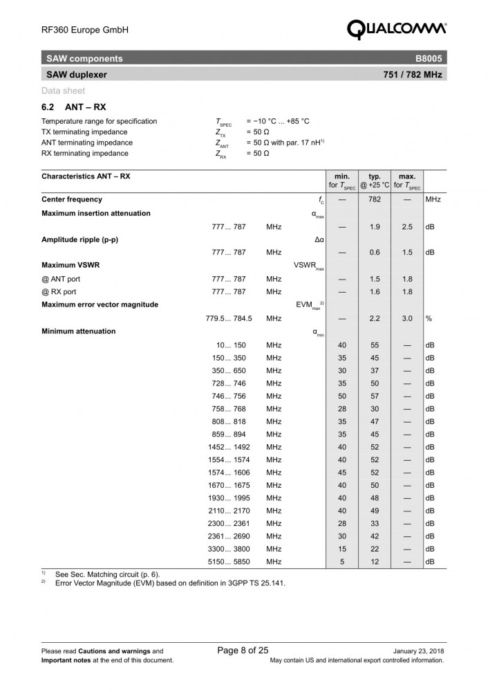 B8005 datasheet preview, page 10