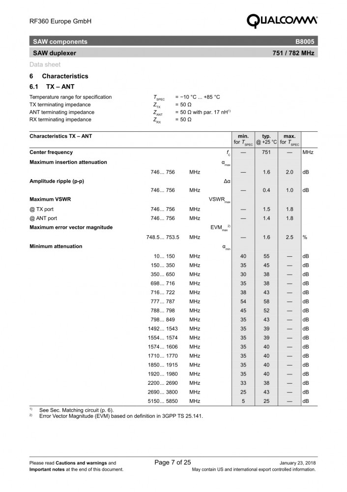 B8005 datasheet preview, page 9