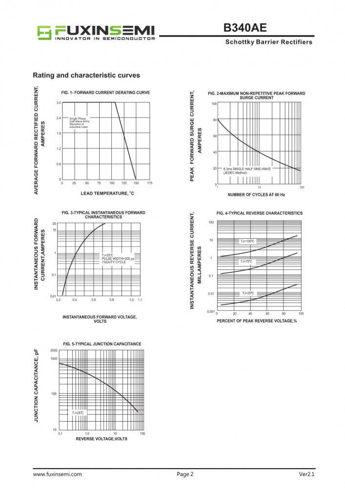 B340AE datasheet page 2