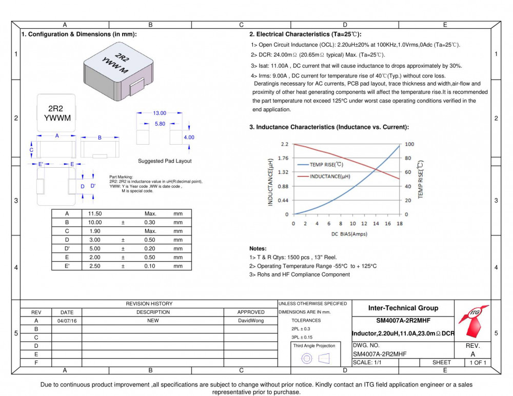 SM4007 technical document page