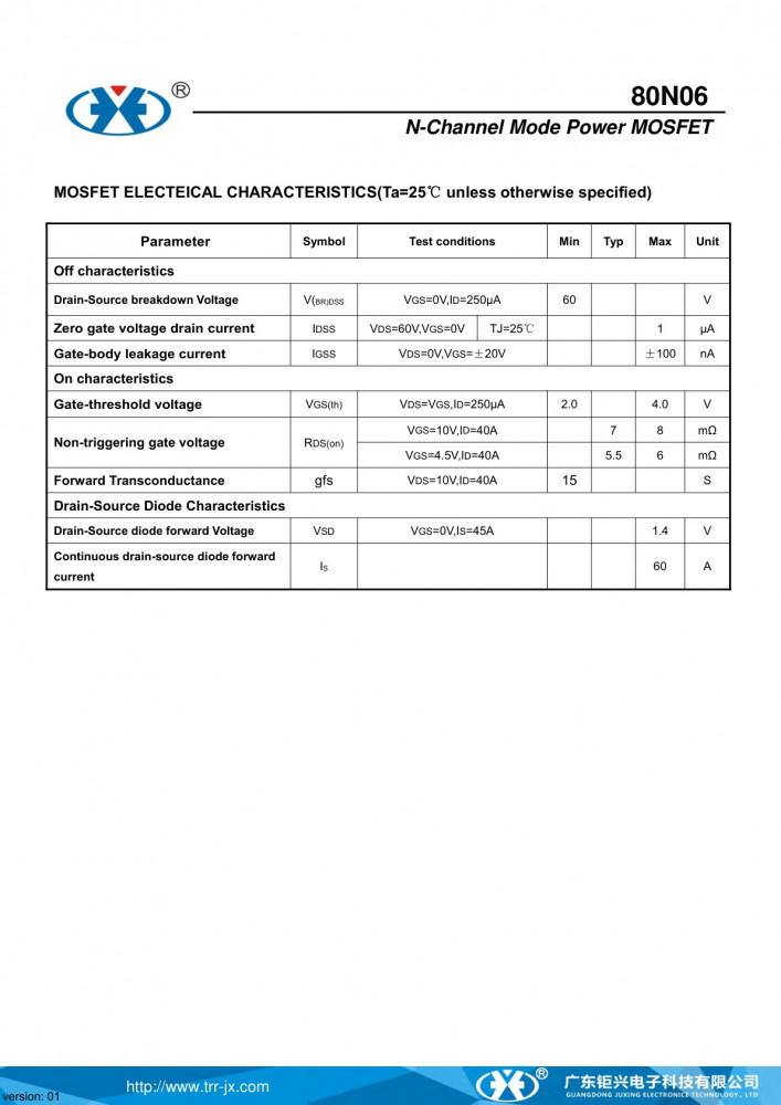 80N06 datasheet page 2