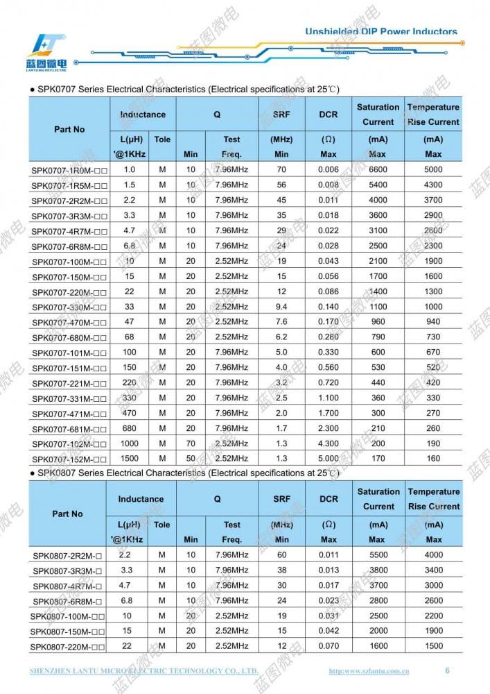 SPK series datasheet page 6