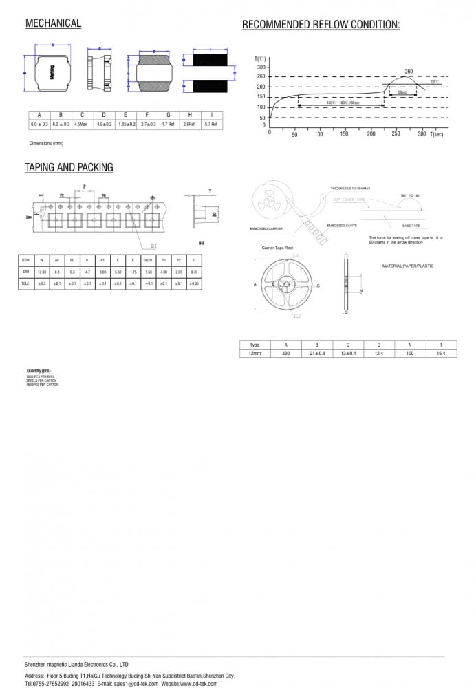 NR6045S series datasheet page 2