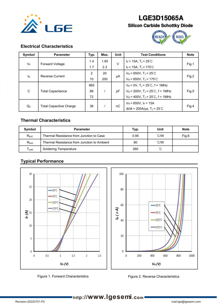 LGE3D15065A datasheet page 2
