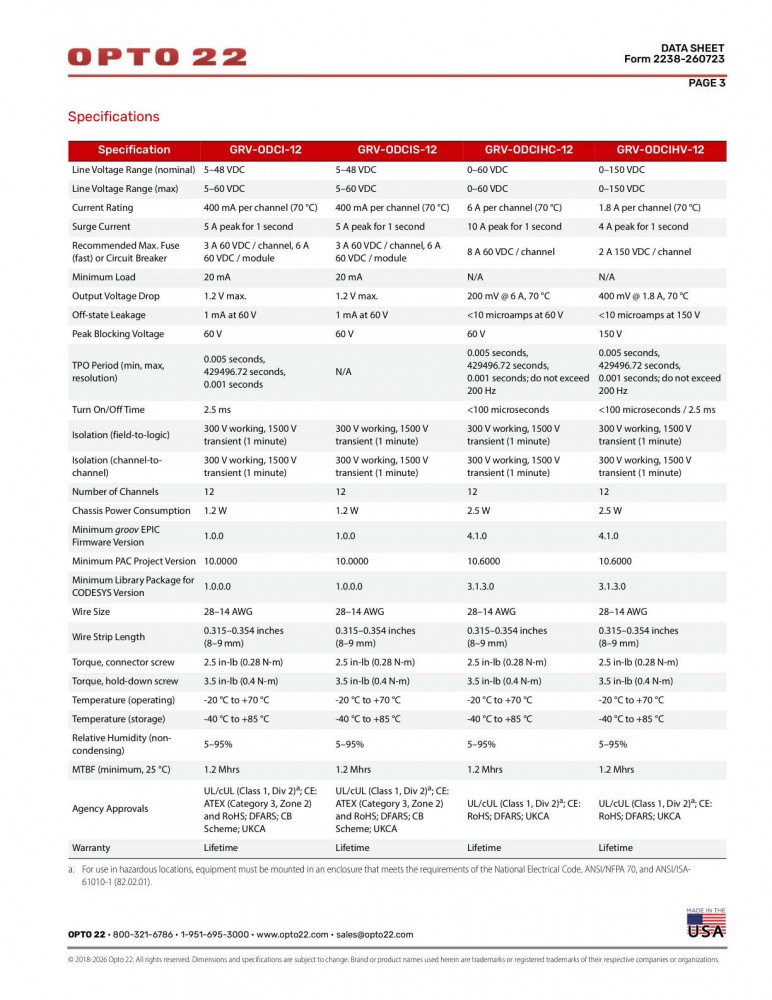 GRV-ODCIHV-12 document page 3
