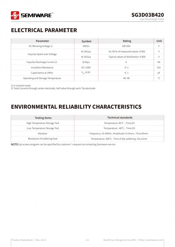 SG3D03B420 datasheet preview, page 2