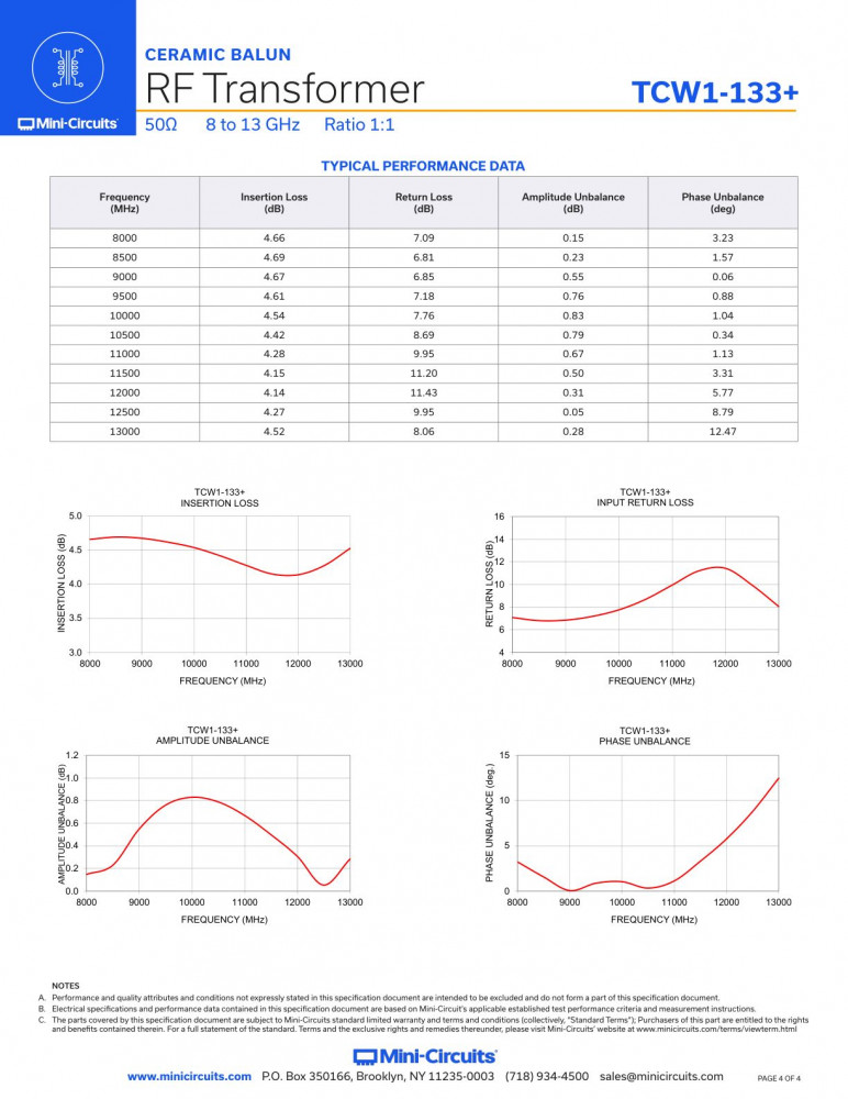 TCW1-133+ technical document page 4