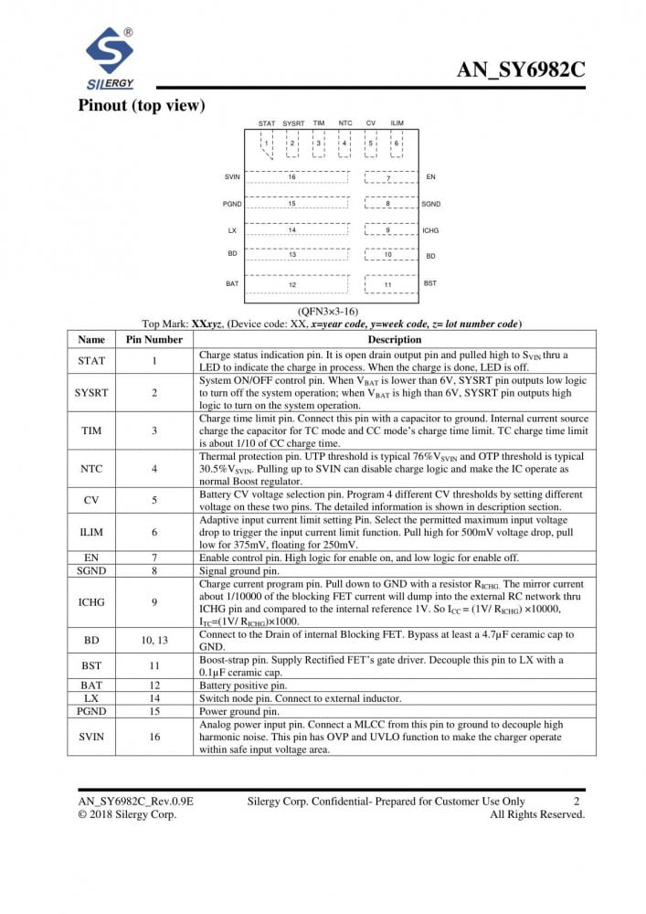 SY6982CQDC datasheet page 2