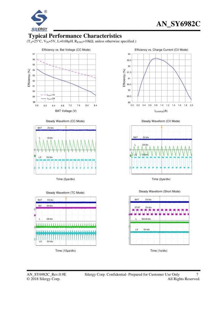 SY6982CQDC datasheet page 7