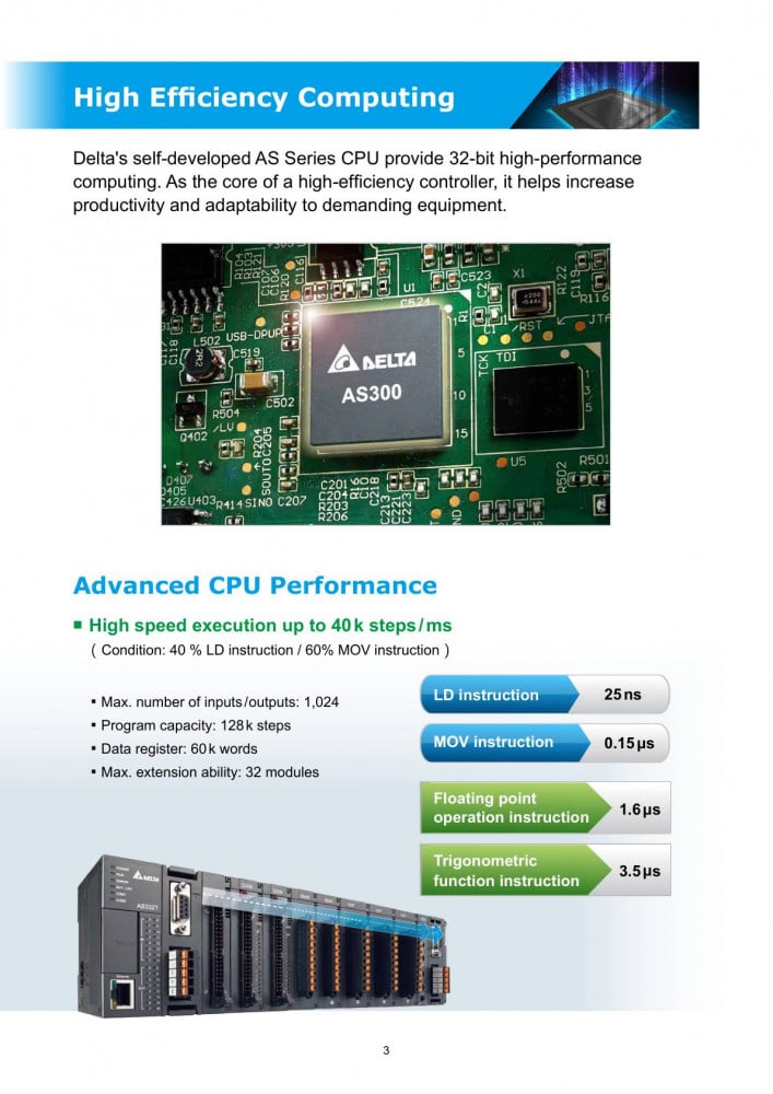 DELTA AS Series documentation page 4
