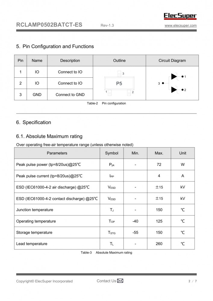 RCLAMP0502BATCT-ES datasheet page 2