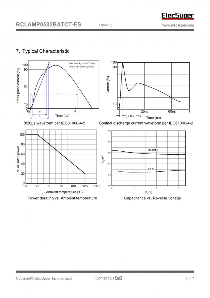 RCLAMP0502BATCT-ES datasheet page 4