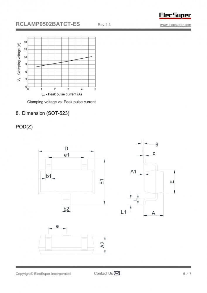 RCLAMP0502BATCT-ES datasheet page 5