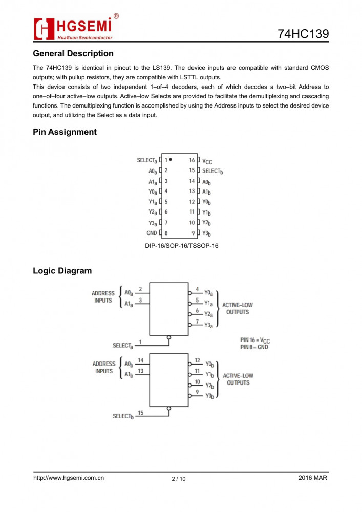 74HC139M/TR datasheet page 2