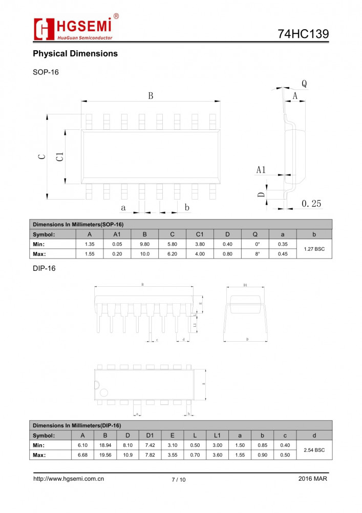 74HC139M/TR datasheet page 7