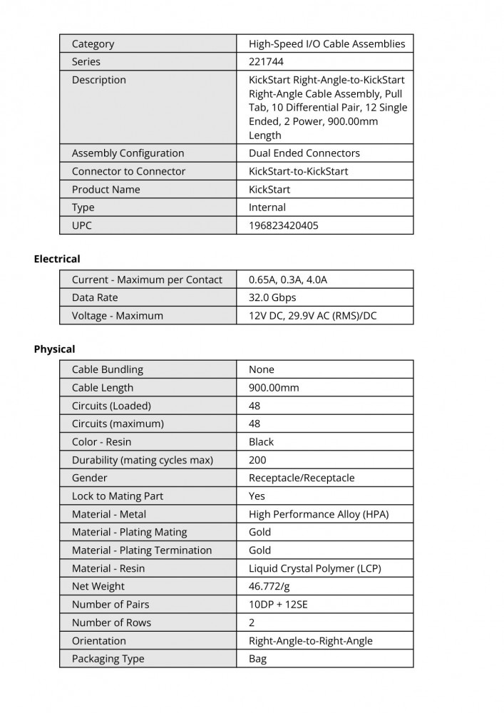 MOLEX 2217440900 product document, page image 2